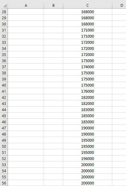 We must treat data differently based on if we know | Chegg.com