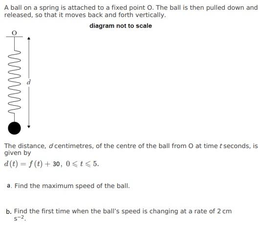 Solved A ball on a spring is attached to a fixed point O. | Chegg.com