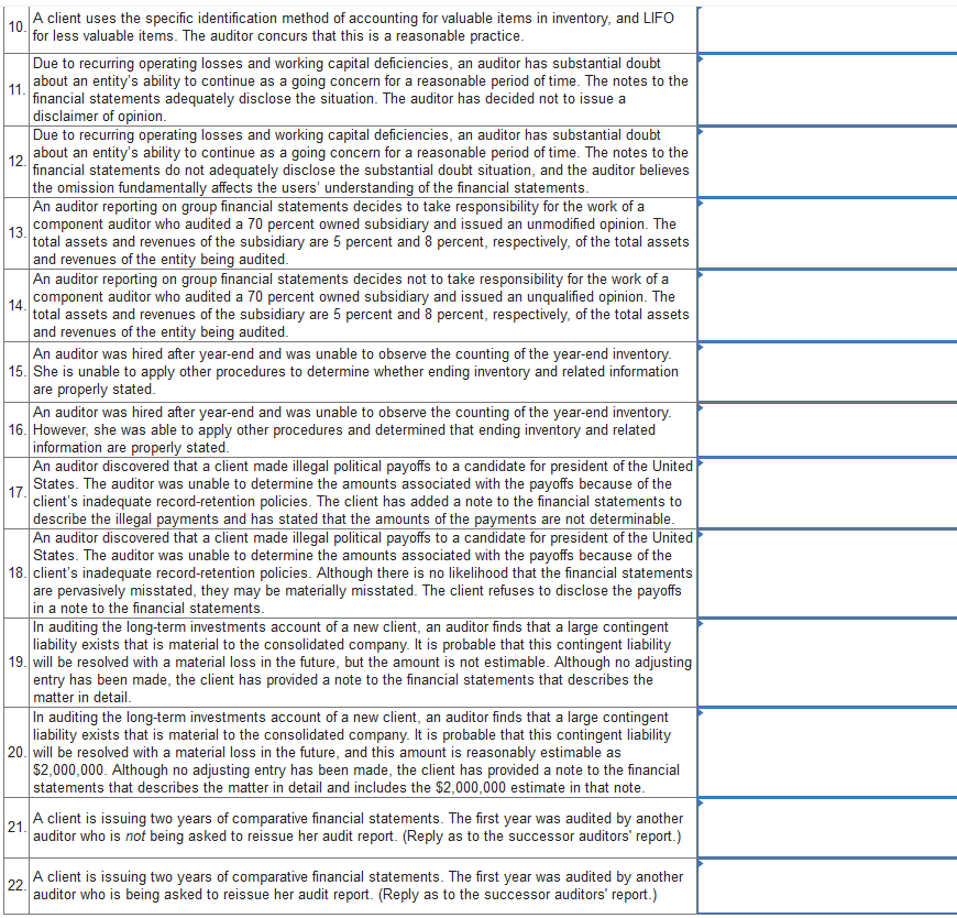 Solved Adverse or disclaimerAdverseDisclaimerOtherQualified | Chegg.com