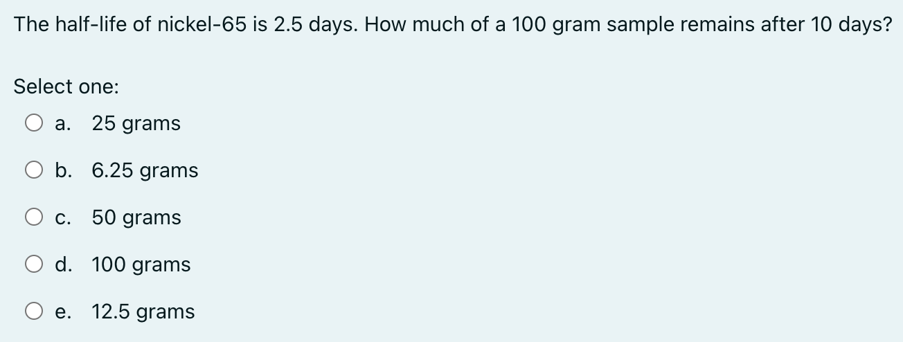 Solved What is the radioactive particle released in the | Chegg.com