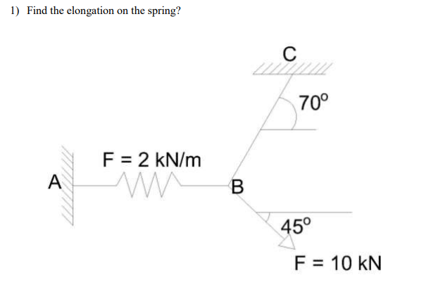 Solved 1) Find the elongation on the spring? C 70° A F = 2 | Chegg.com