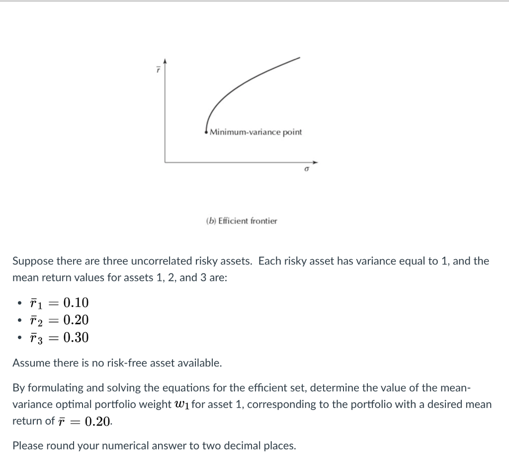 Minimum-variance point (b) Efficient frontier Suppose | Chegg.com