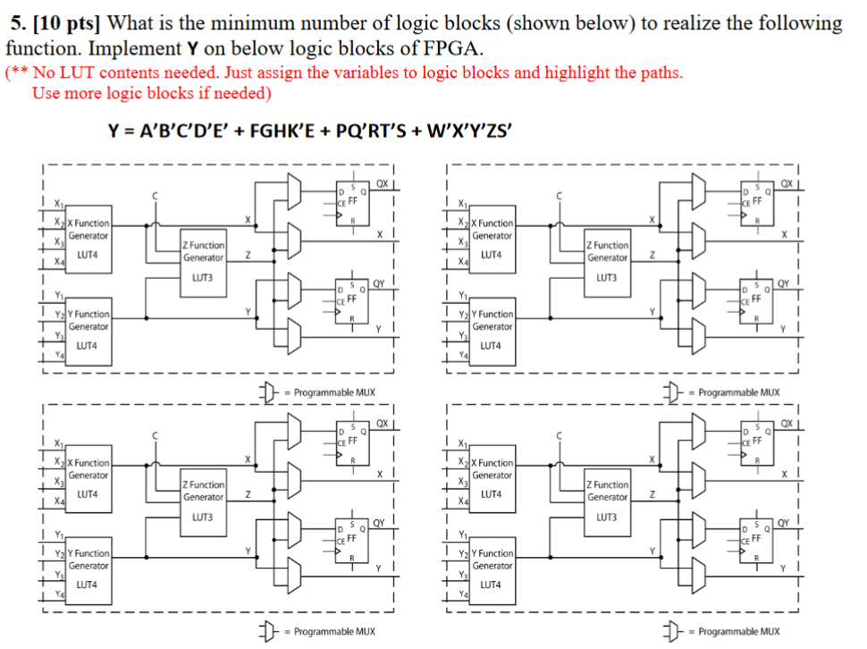 Solved 5. [10 pts] What is the minimum number of logic | Chegg.com