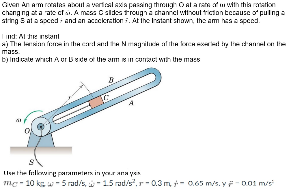 Solved Given An arm rotates about a vertical axis passing | Chegg.com