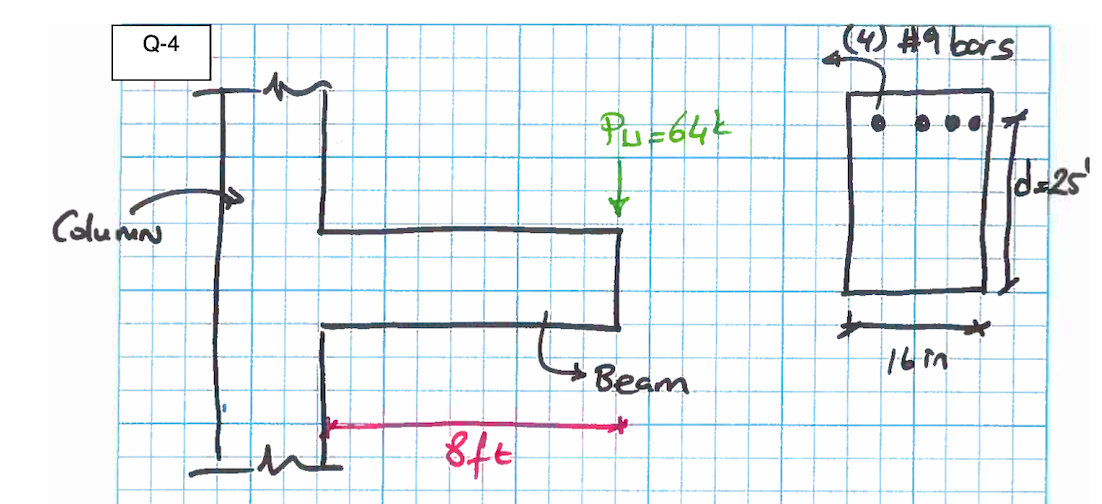Solved Q1 - Identify the following connections as either | Chegg.com
