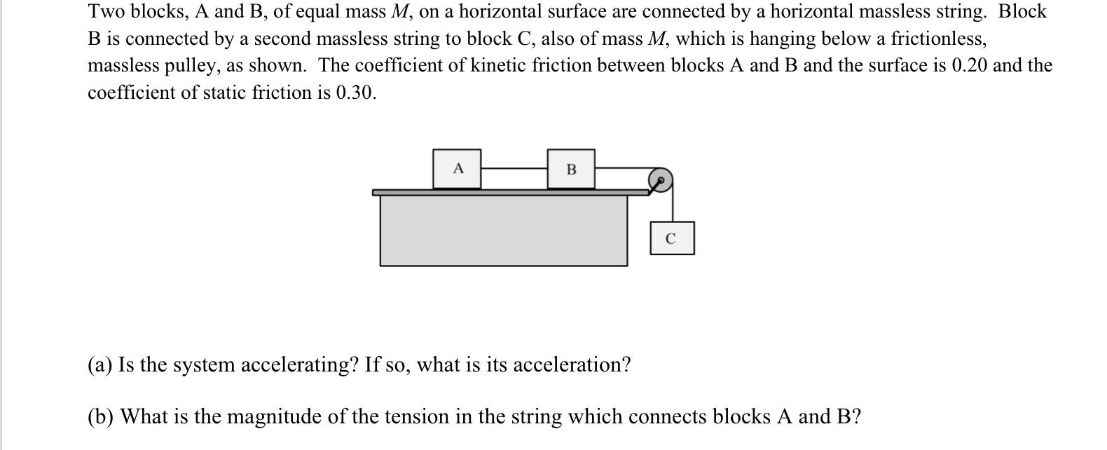 Solved Two blocks, A and B, of equal mass M, on a horizontal | Chegg.com