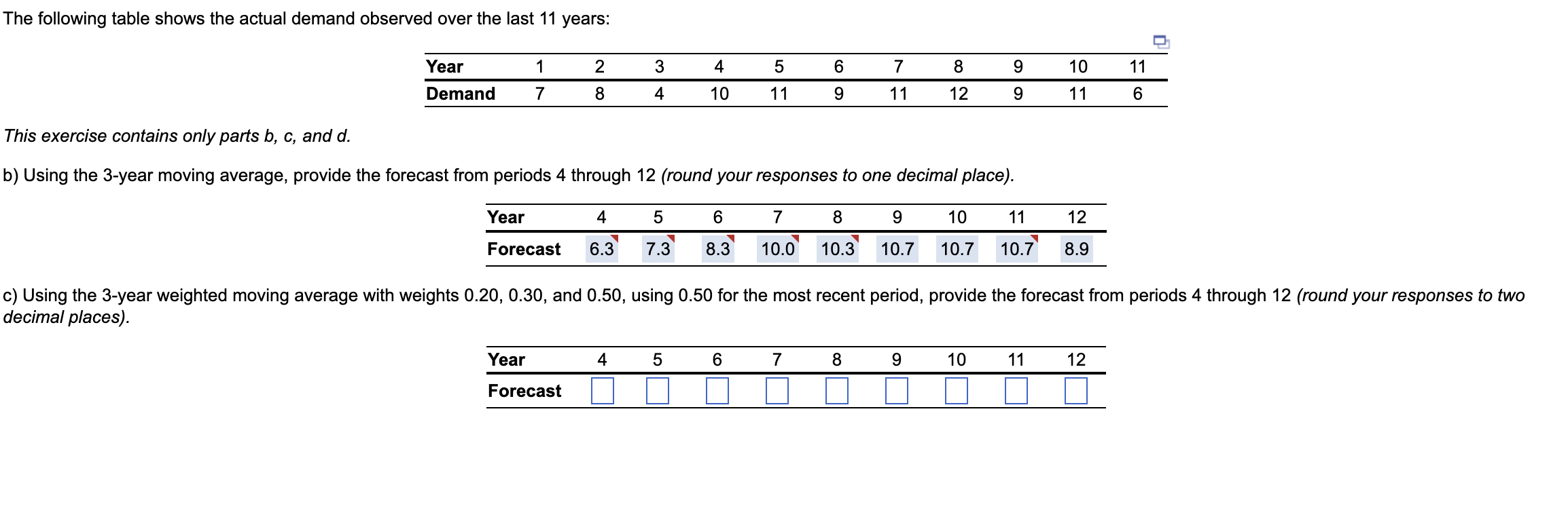 Solved The following table shows the actual demand observed | Chegg.com