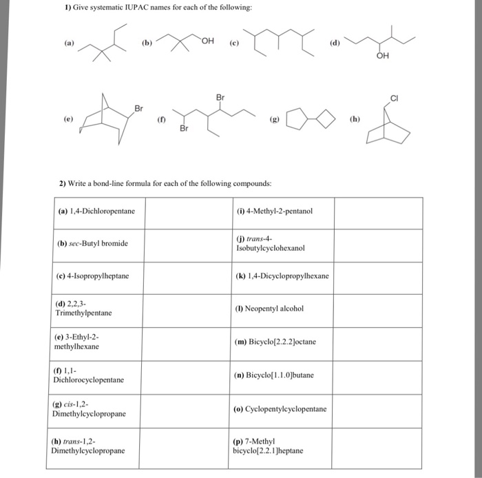 Solved 1) Give systematic IUPAC names for each of the | Chegg.com