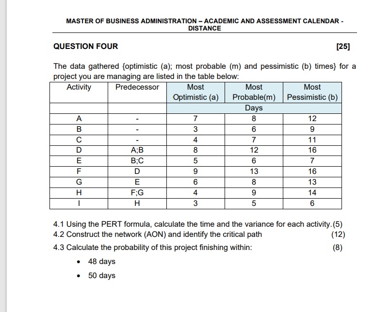 Solved MASTER OF BUSINESS ADMINISTRATION - ACADEMIC AND | Chegg.com