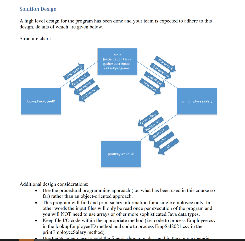 Solved Objective The main purpose of this assignment is to | Chegg.com