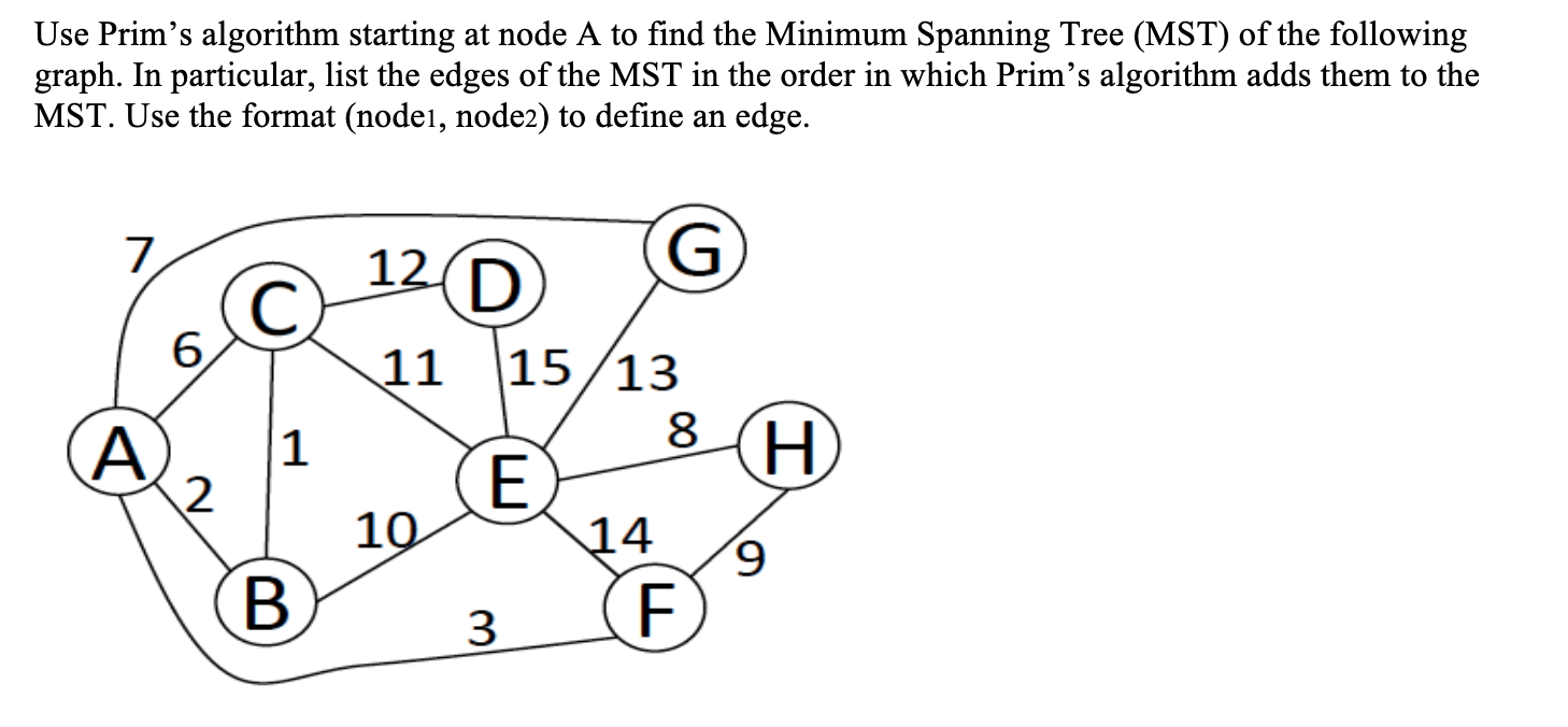 Solved Use Prim’s algorithm starting at node A to find the | Chegg.com