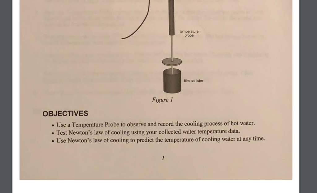 Solved Physics 1 XIV: Newton's Law of Cooling Newton's Law | Chegg.com