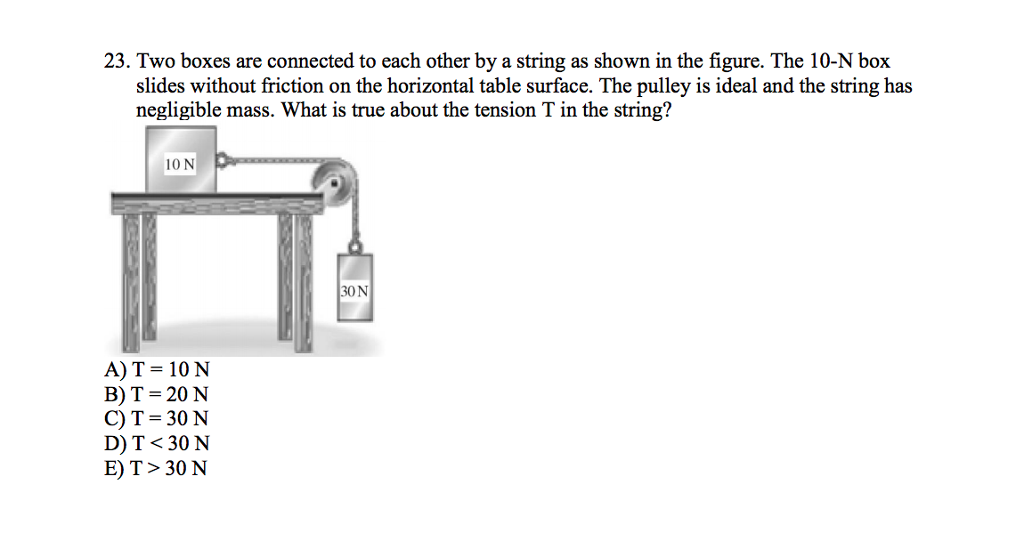 Solved 23. Two boxes are connected to each other by a string | Chegg.com