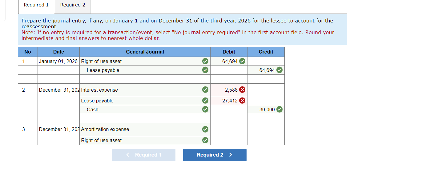 Solved On January 1, 2024, Rick's Pawn Shop leased a truck | Chegg.com