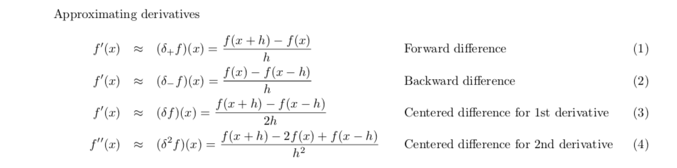 Solved Approximating derivatives f(z +h) - f(z) f(x)-f( -h) | Chegg.com