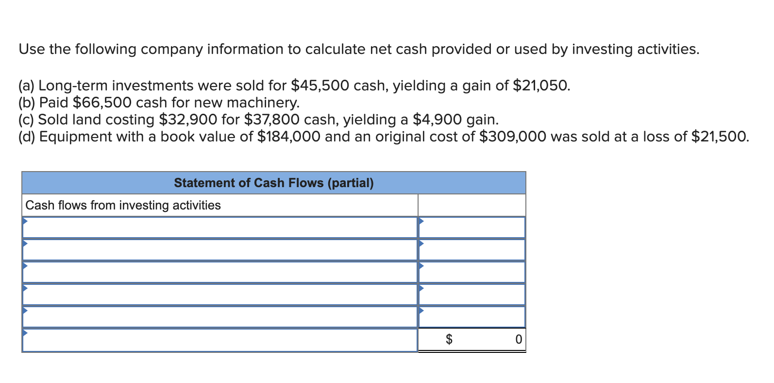 Solved Use the following company information to calculate | Chegg.com