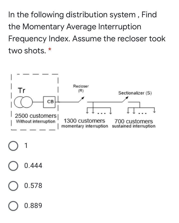 Solved In the following distribution system, Find the | Chegg.com