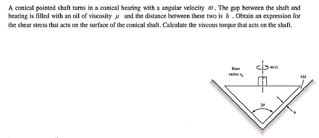 Solved A conical pointed shaft turns in a conical bearing | Chegg.com