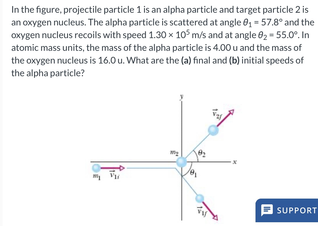 Solved In the figure, projectile particle 1 is an alpha | Chegg.com