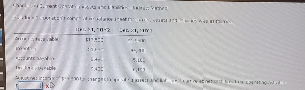 Solved Changes In Current Operating Assets And Chegg solved-changes-in-current-operating-assets-and-chegg