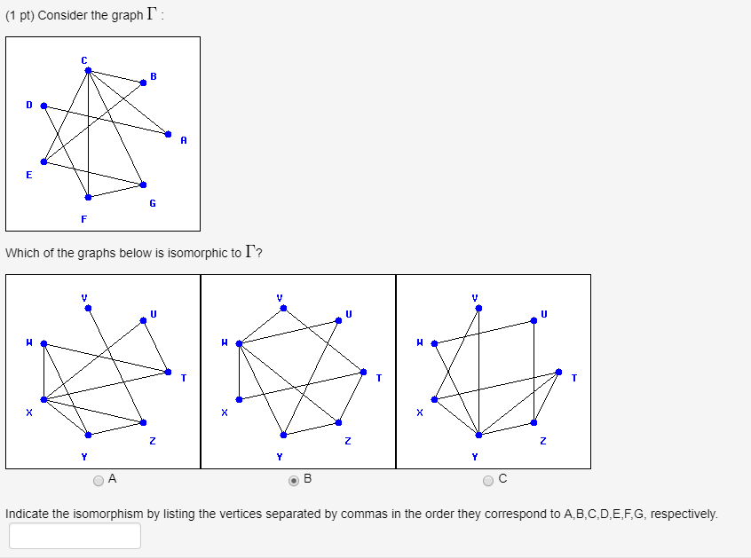 Solved (1 pt) Consider the graph Which of the graphs below | Chegg.com