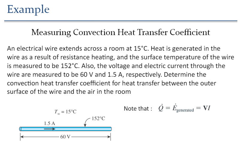 Solved Measuring Convection Heat Transfer Coefficient An | Chegg.com