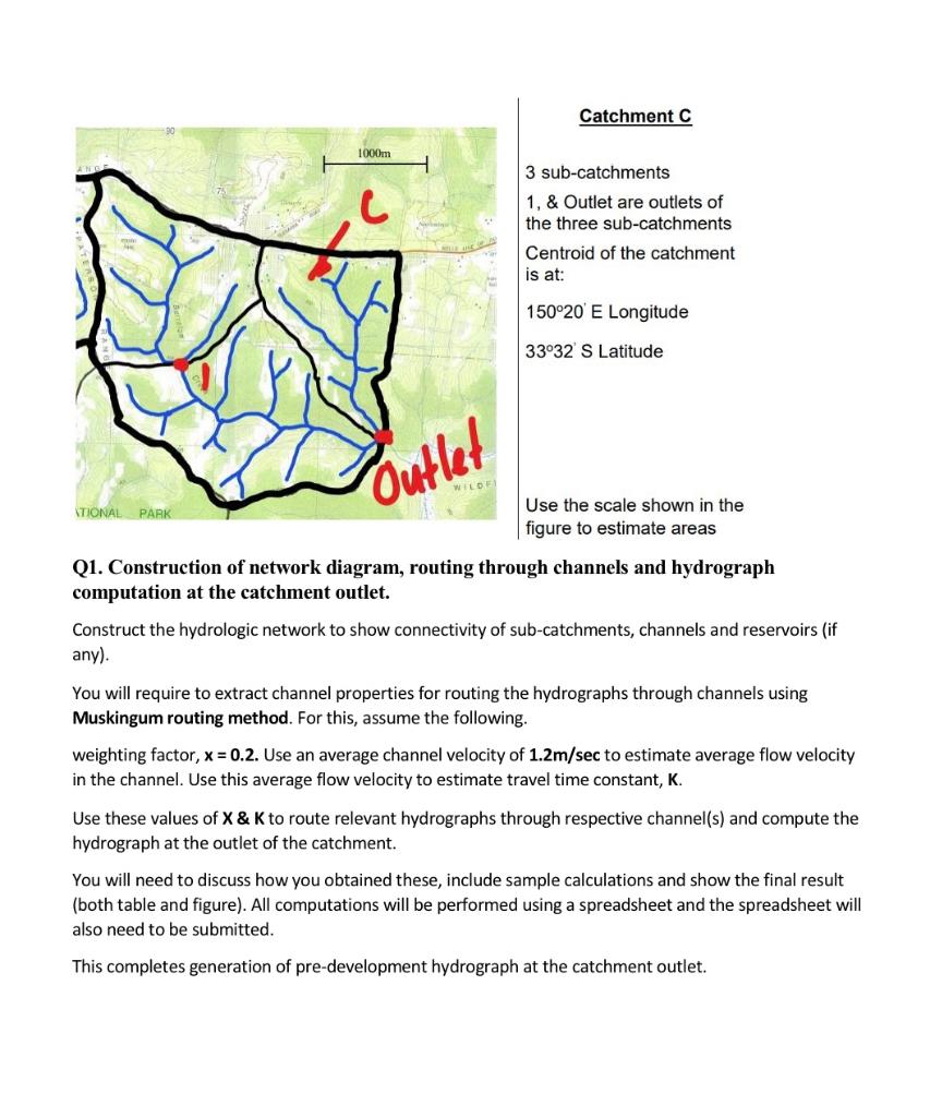 Solved 1000m Catchment C 3 sub-catchments 1, & Outlet are | Chegg.com