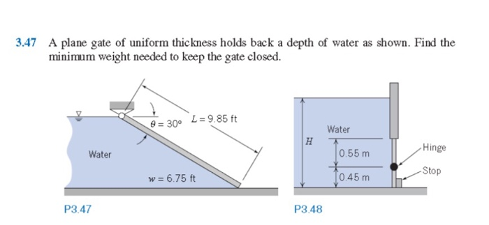 Solved 3.47 A plane gate of uniform thickness holds back a | Chegg.com