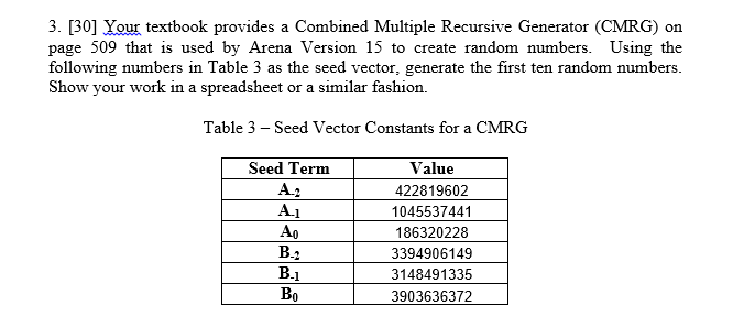 Solved 3. [30] Your textbook provides a Combined Multiple | Chegg.com
