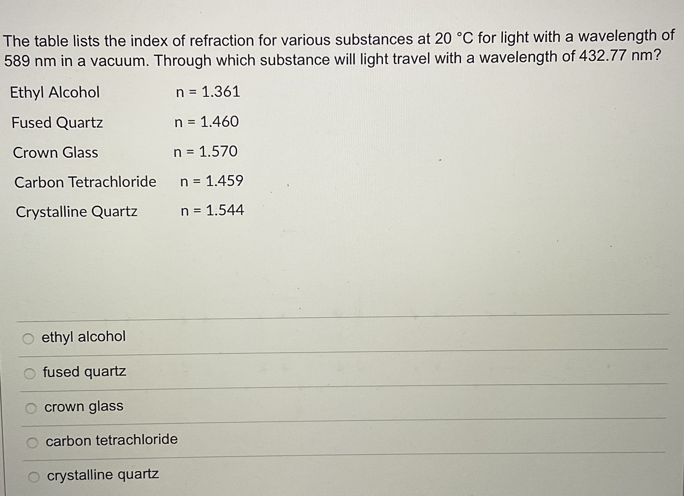 Solved The table lists the index of refraction for various | Chegg.com