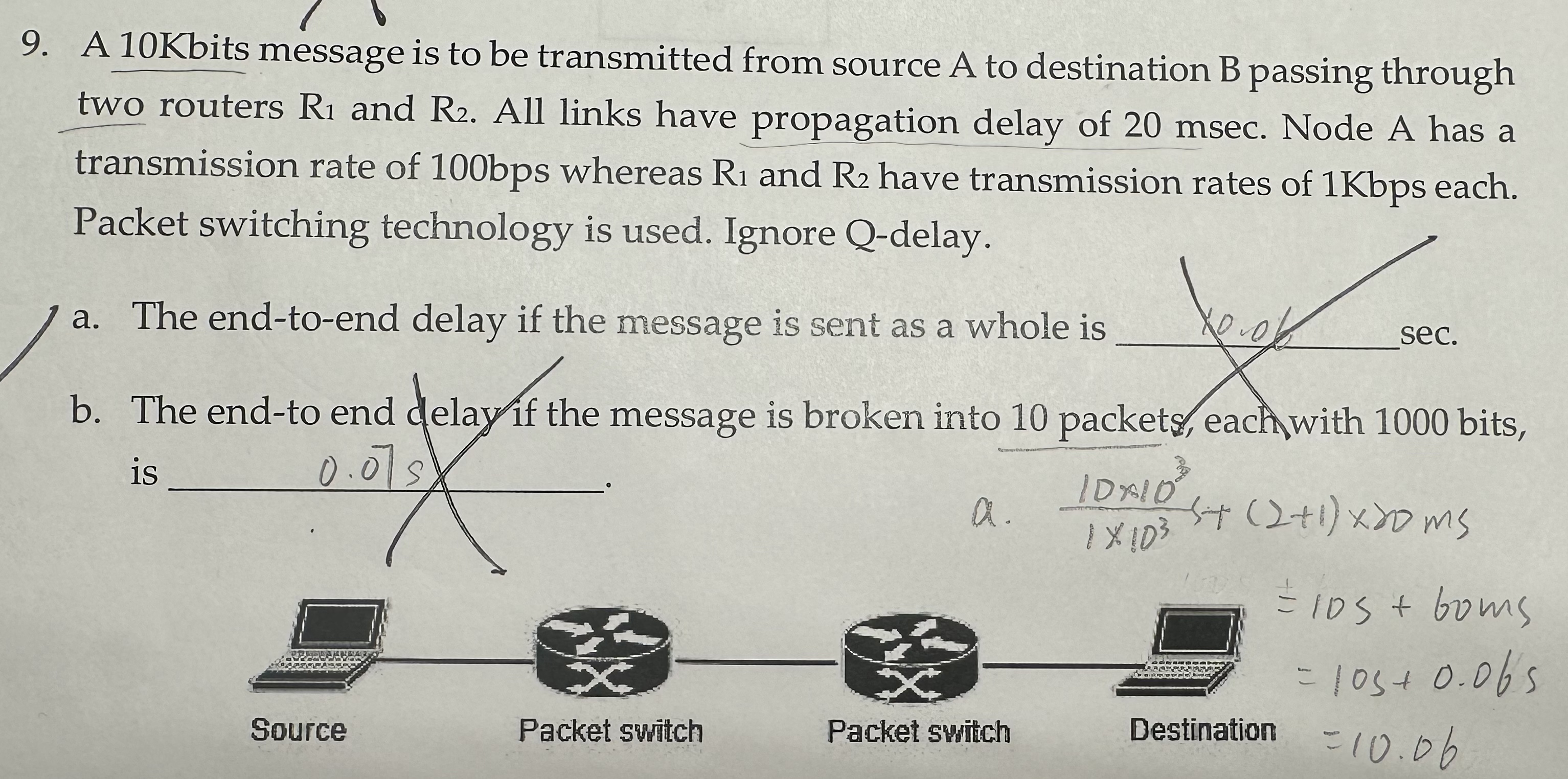 Solved A 10Kbits message is to be transmitted from source A | Chegg.com