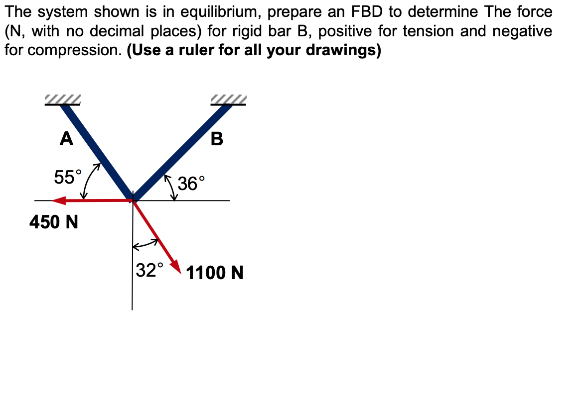 Solved The system shown is in equilibrium, prepare an FBD to | Chegg.com