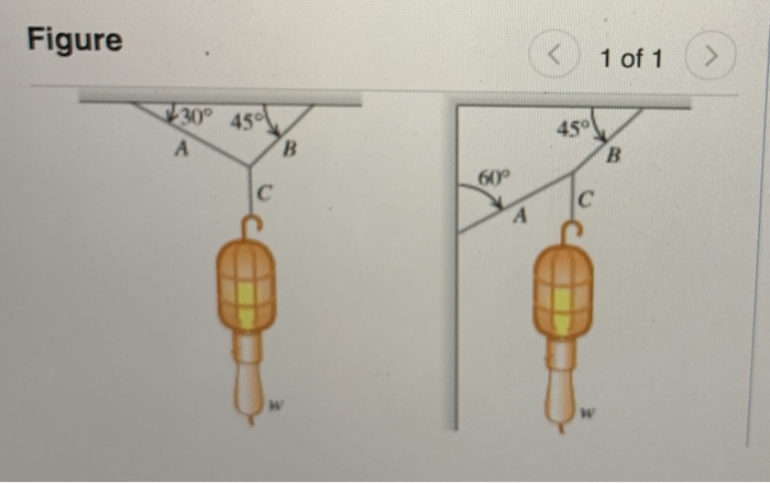 Solved Find the tension in each cord in the figure (Figure | Chegg.com