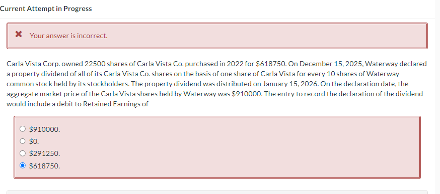 Solved Carla Vista Corp. owned 22500 shares of Carla Vista | Chegg.com