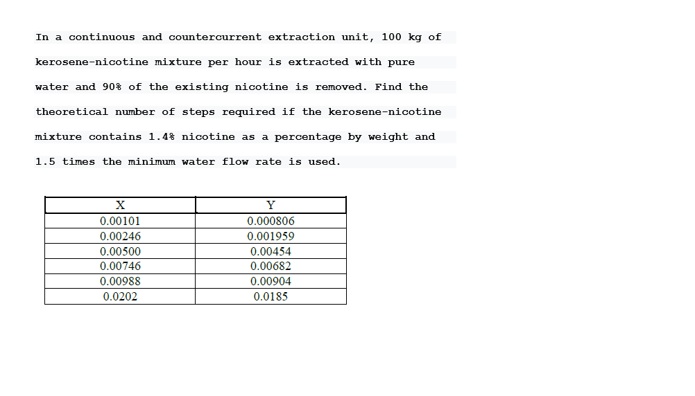 In a continuous and countercurrent extraction unit, | Chegg.com