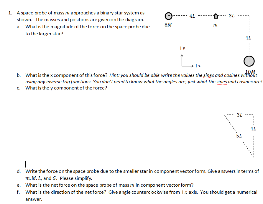 Solved 1. A space probe of mass m approaches a binary star | Chegg.com