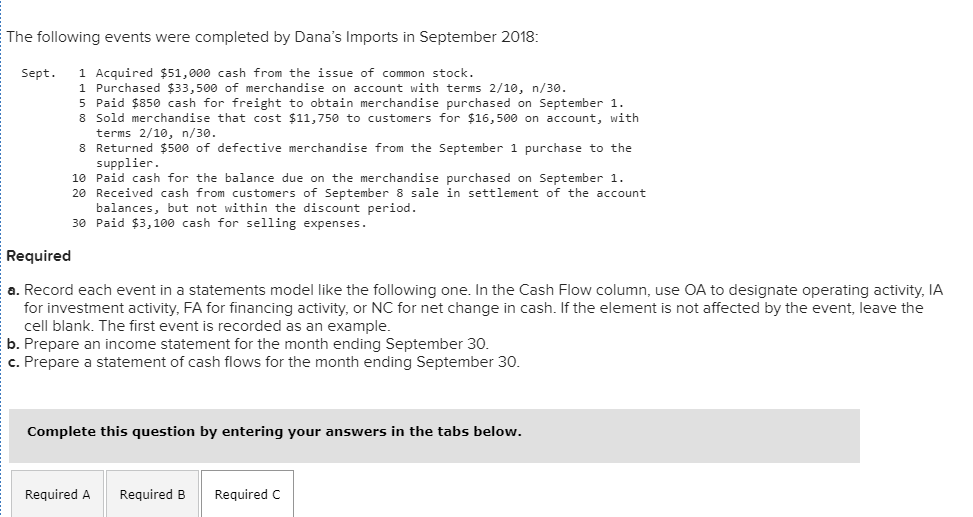 Solved Please see below under "Requirements" for the | Chegg.com
