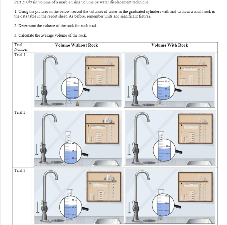 Solved Procedure Part 1: Obtain mass of a liquid in a beaker | Chegg.com