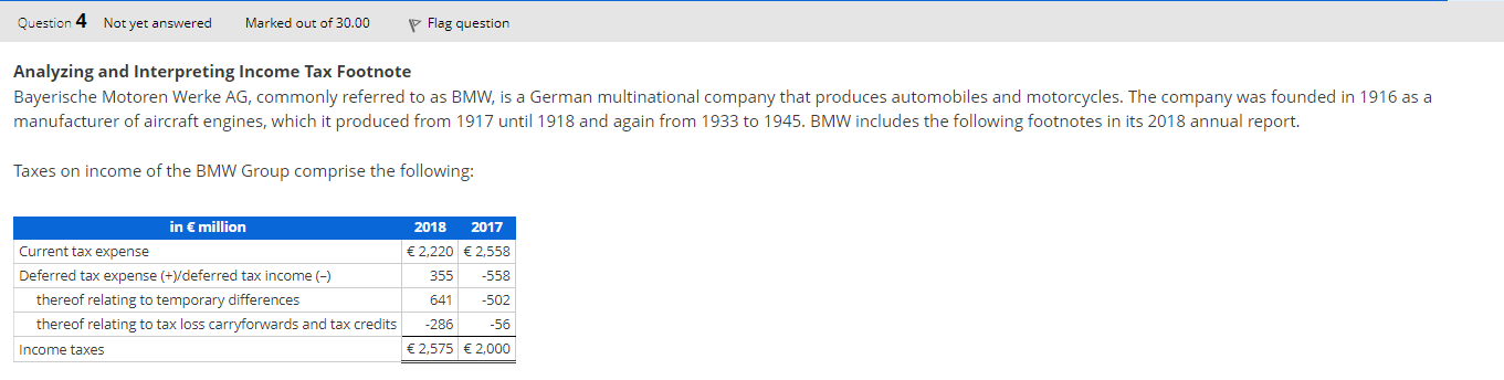 Analyzing and Interpreting Income Tax Footnote | Chegg.com