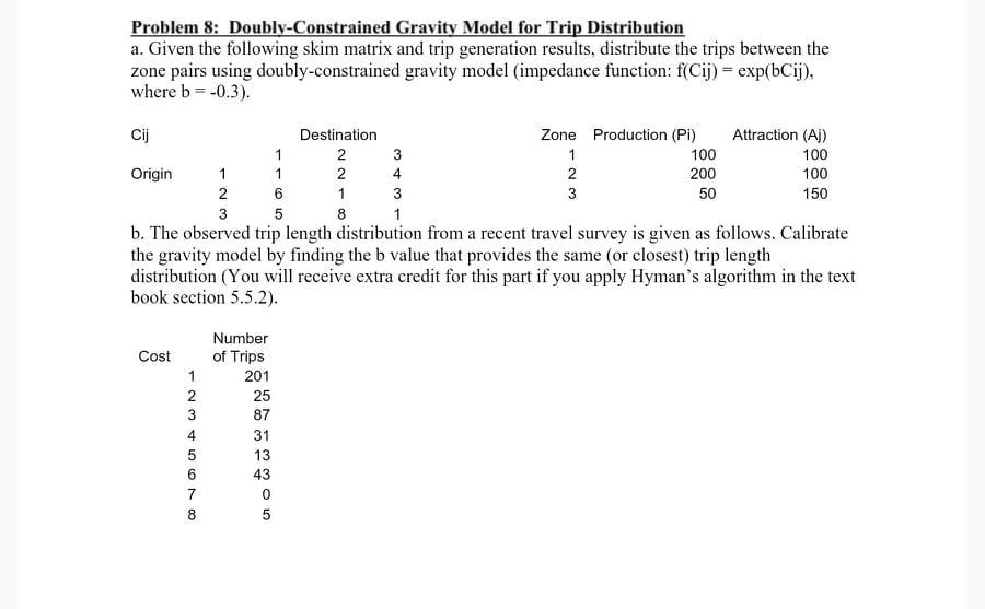 Problem 8: Doubly-Constrained Gravity Model for Trip | Chegg.com