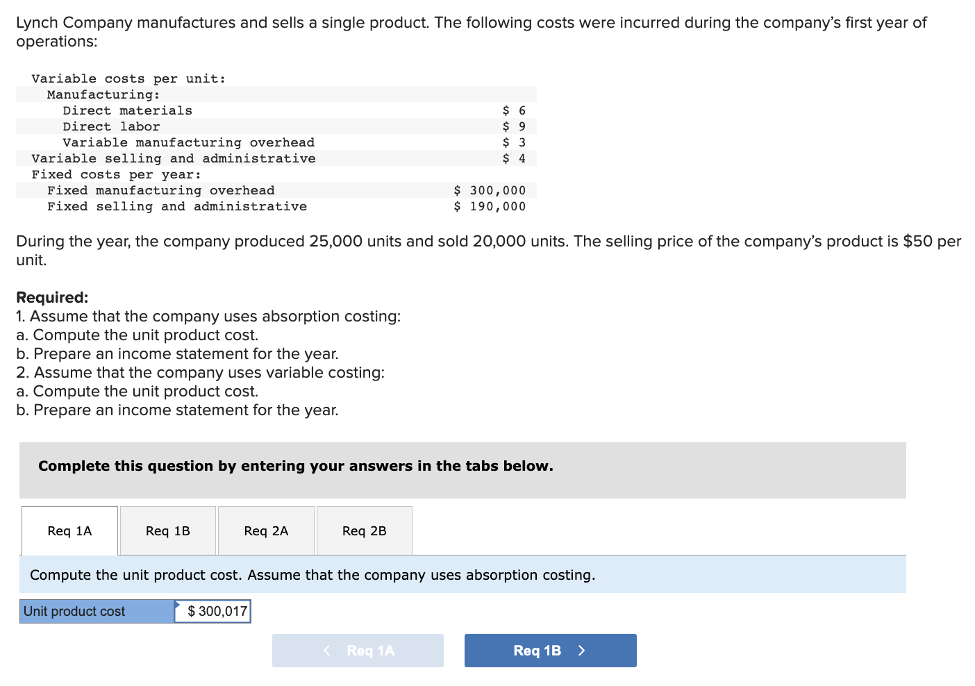 Solved Compute the unit product cost. Assume that the | Chegg.com