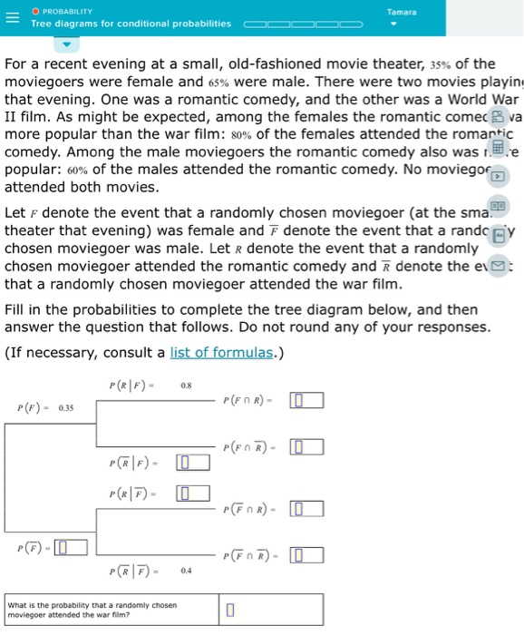 Solved OPROBABILITY Tamara Tree diagrams for conditional | Chegg.com