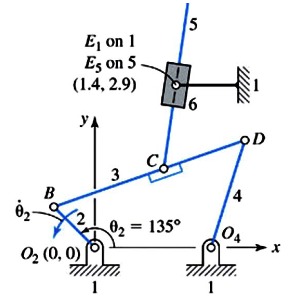 Solved a) ﻿Determine the angular speeds of links 3, 4, ﻿and | Chegg.com