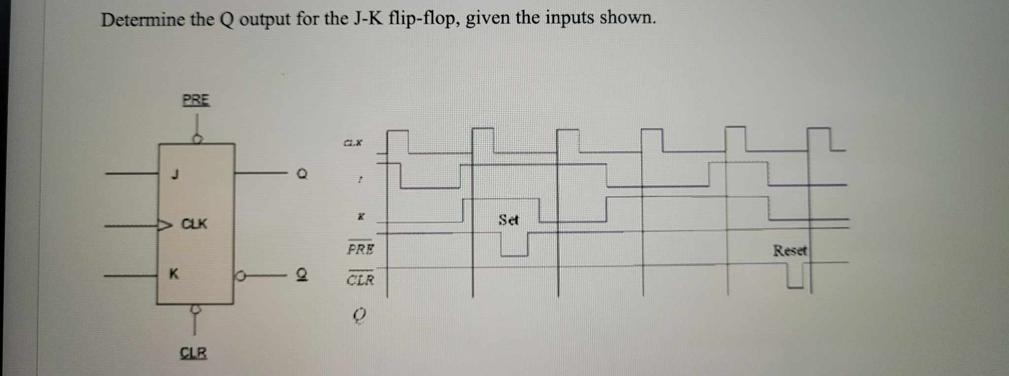Solved Determine the Q output for the J-K flip-flop, given | Chegg.com