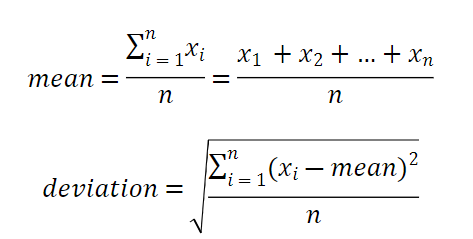 Solved (15 points) In business application, you are often | Chegg.com