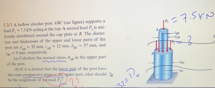 Solved A hollow circular post ABC (see figure) supports a | Chegg.com
