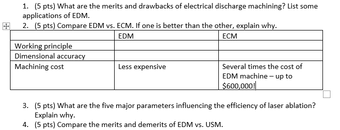 Solved 1. (5 pts) What are the merits and drawbacks of | Chegg.com