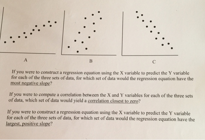 Solved If you were to construct a regression equation using | Chegg.com