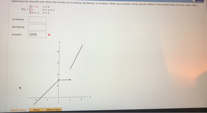 Solved Determine the intervals over which the function is | Chegg.com