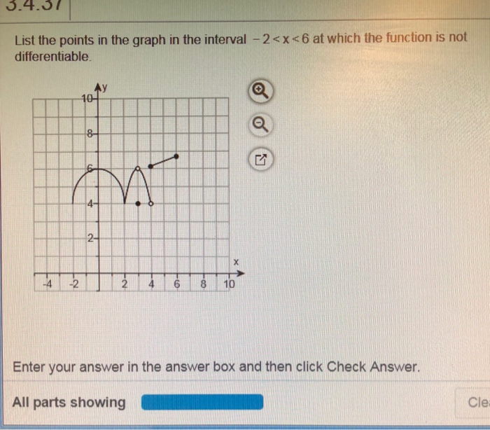 Solved 3.4.37 List the points in the graph in the interval-2 | Chegg.com